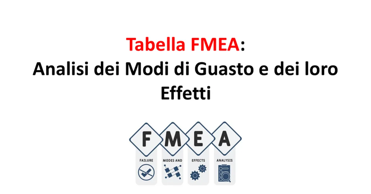 Tabella FMEA, Headvisor | Algor Library