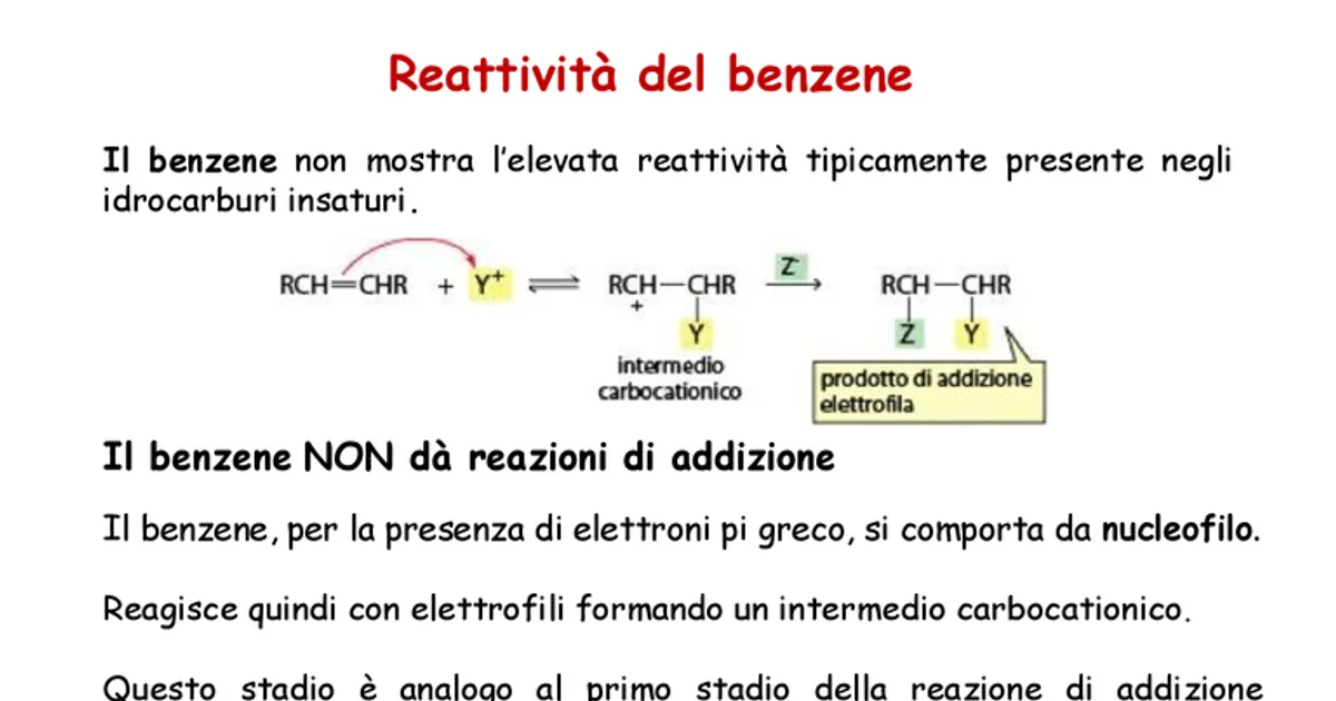 Reattività del Benzene, Chimica | Algor Library