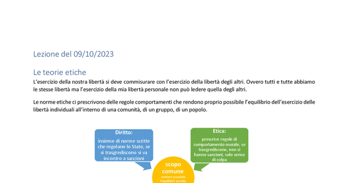 Le Teorie Etiche | Algor Library