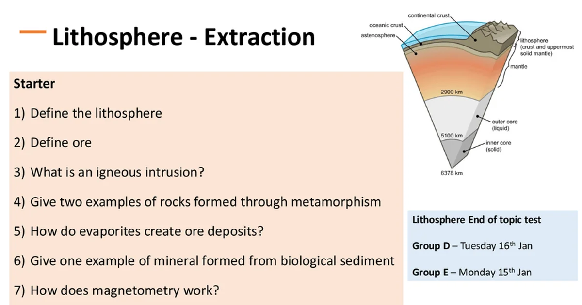 Lithosphere, Extraction | Algor Library