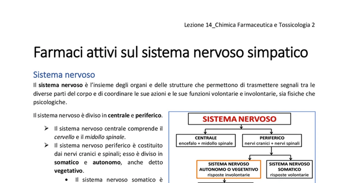 Farmaci Sistema Nervoso Simpatico | Algor Library