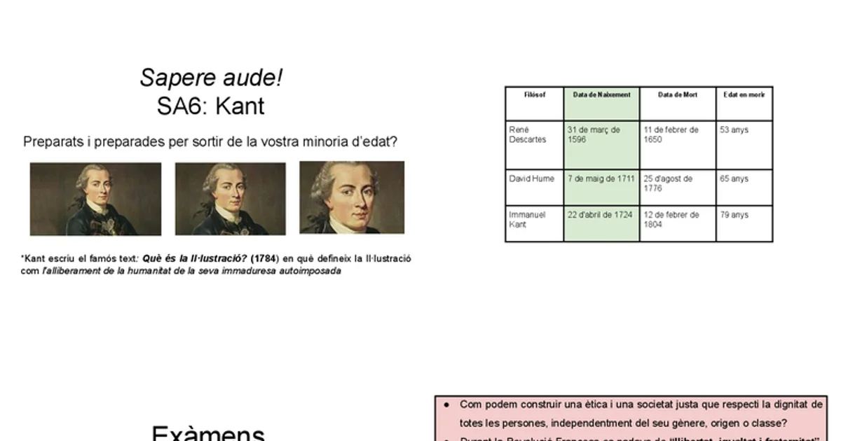 Sapere aude! SA6, Kant | Algor Library