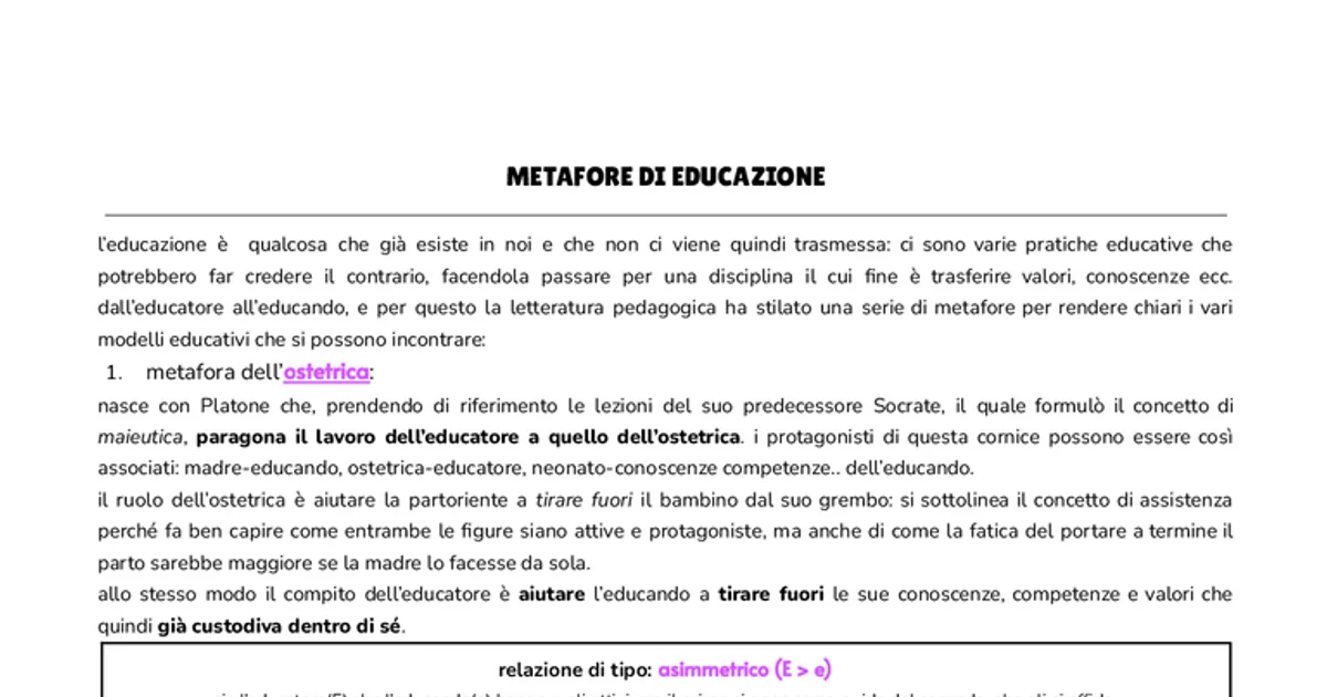 Metafore di Educazione | Algor Library