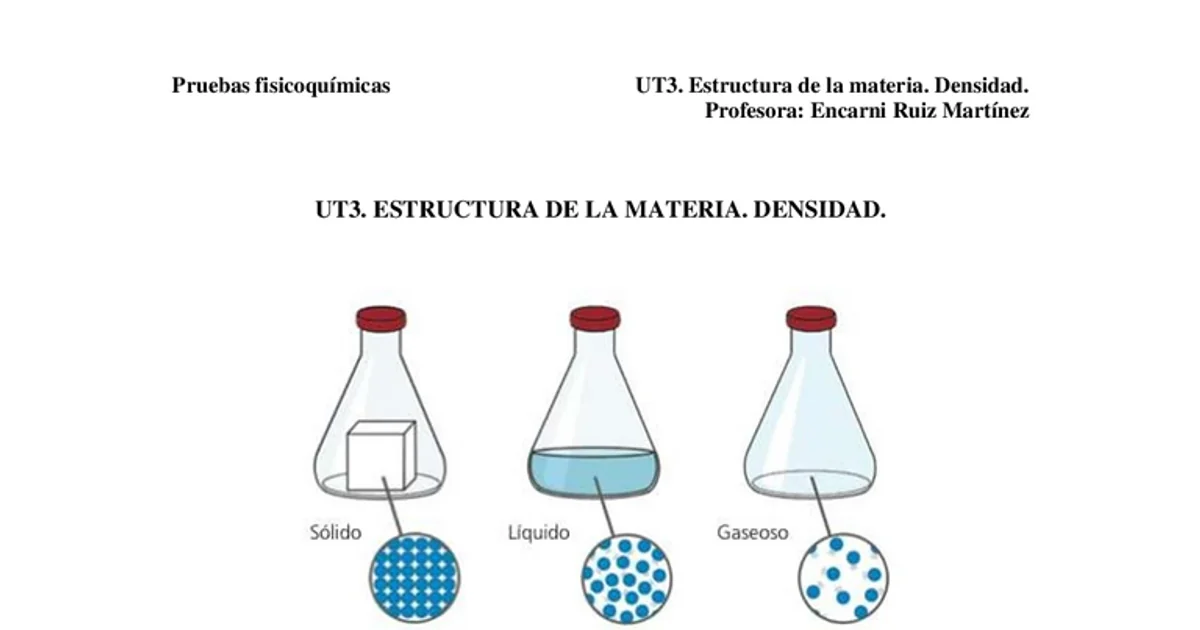 Estructura de la Materia, Densidad | Algor Library