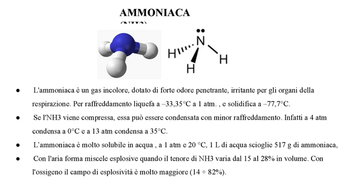 Ammoniaca, Chimica | Algor Library
