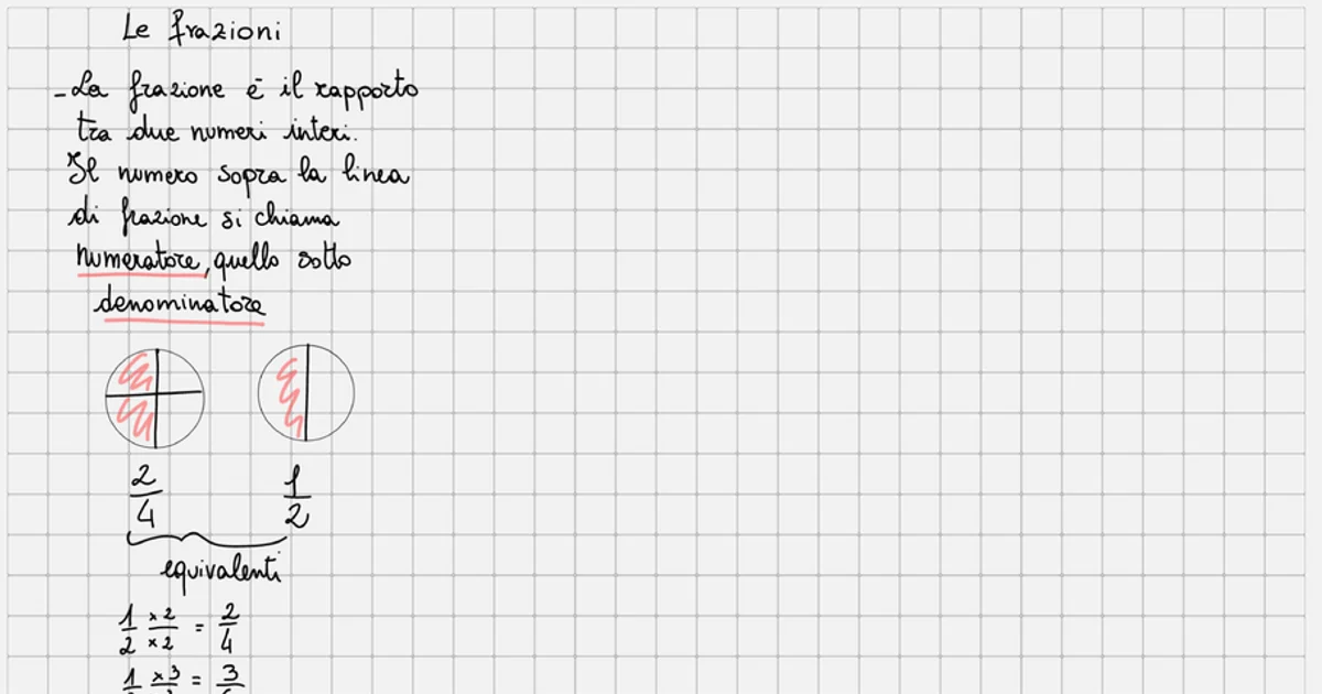Appunti di Matematica, Frazioni e Potenze | Algor Library