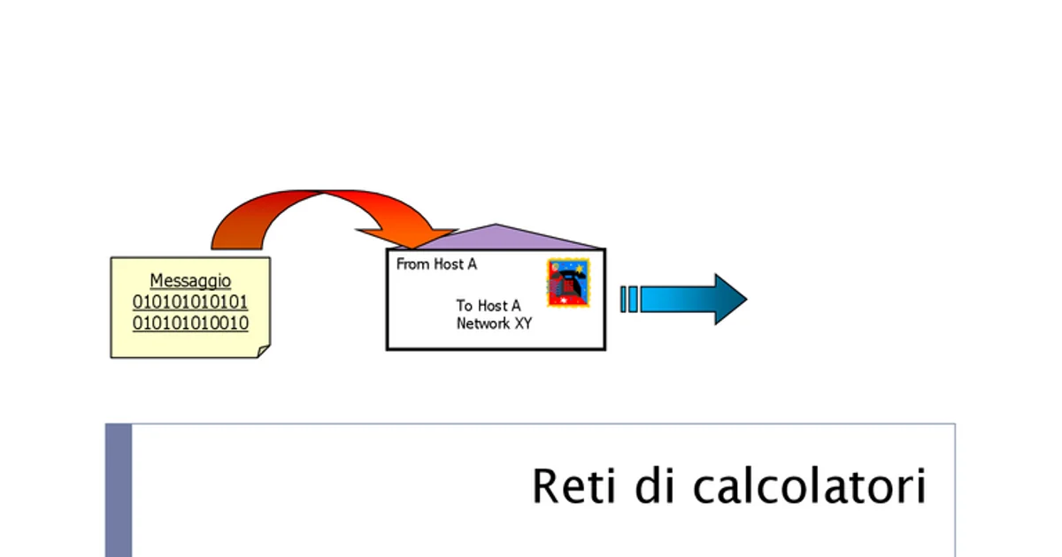 Reti di Calcolatori, Informatica | Algor Library