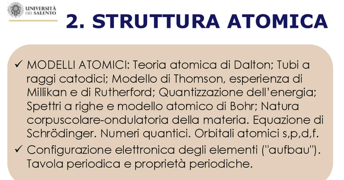 Struttura Atomica, UniSalento | Algor Library