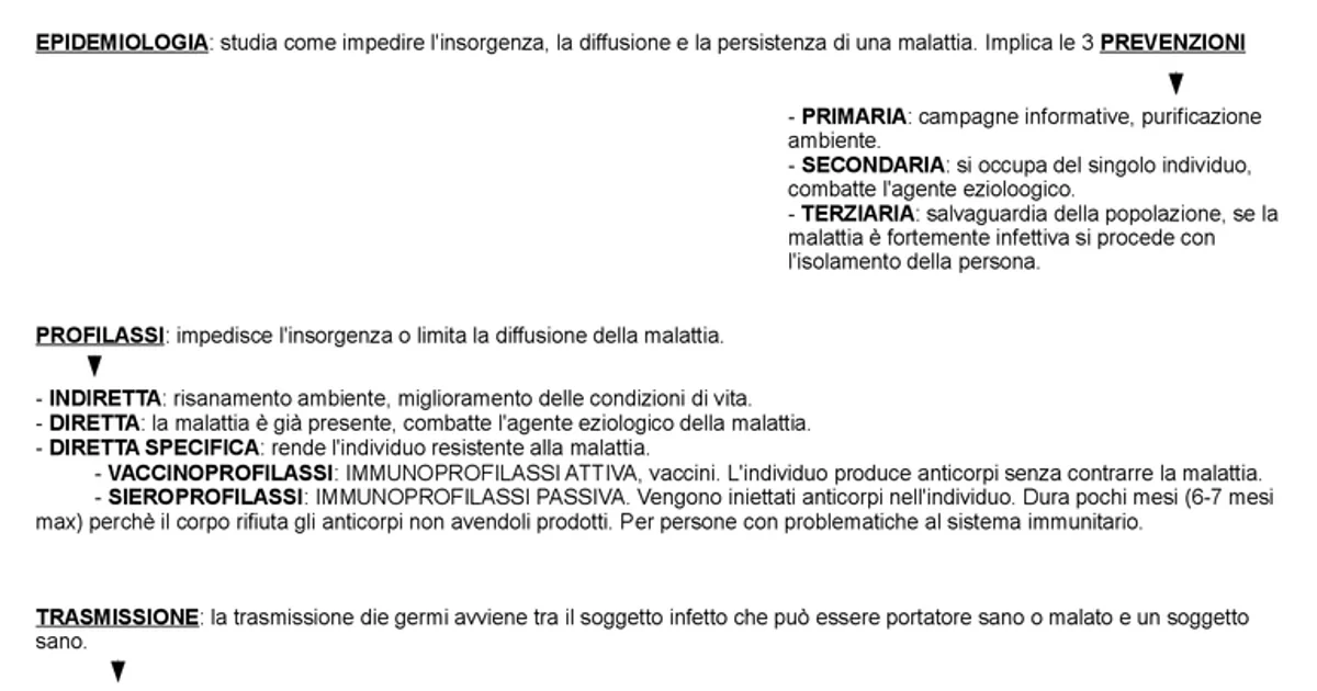 Sistema Nervoso, Malattie e Profilassi | Algor Library