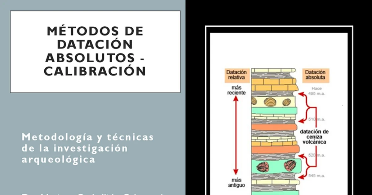 Metodos de Datacion Absolutos, Calibracion | Algor Library