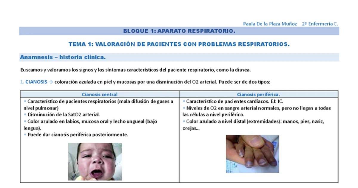Valutazione Pazienti con Problemi Respiratori | Algor Library
