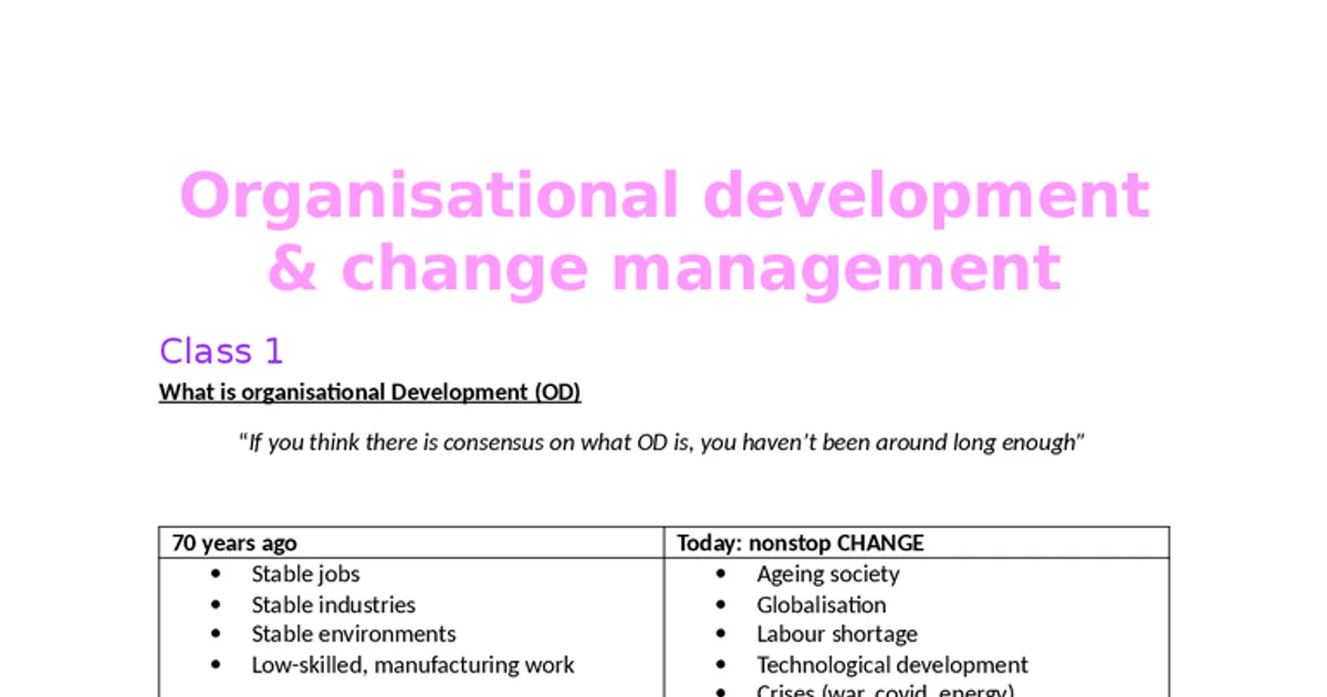 Organisational Development & Change Management | Algor Library