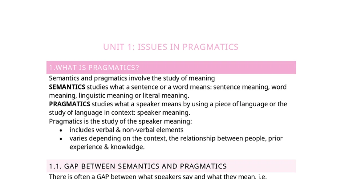 Unit 1: Issues in Pragmatics | Algor Library