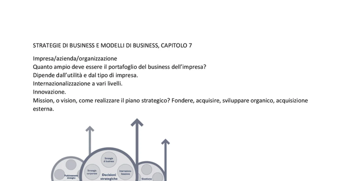Strategie di Business e Modelli, Capitolo 7 | Algor Library