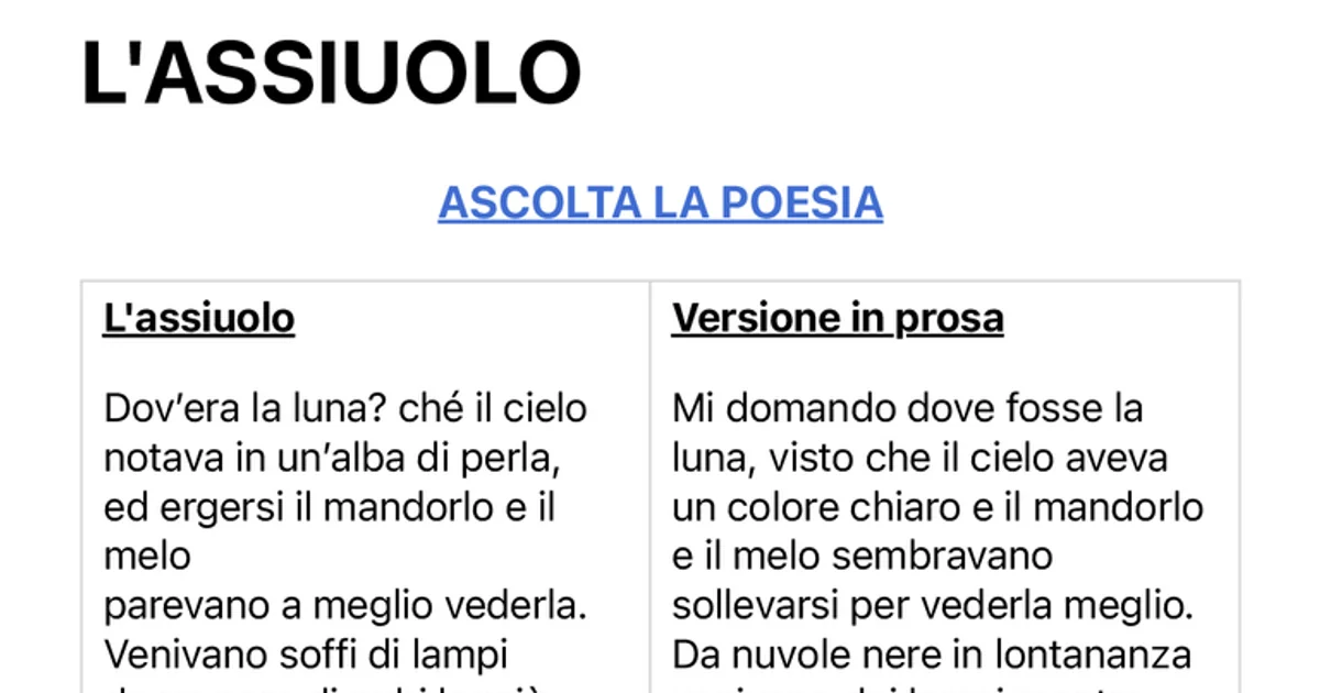 L'assiuolo, Pascoli | Algor Library
