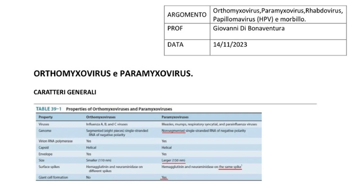 Orthomyxovirus e Paramyxovirus | Algor Library