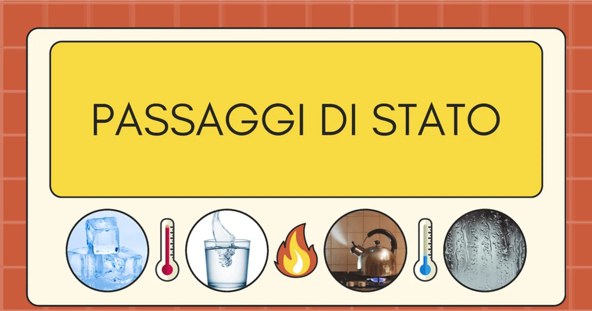 Passaggi di Stato | Algor Library