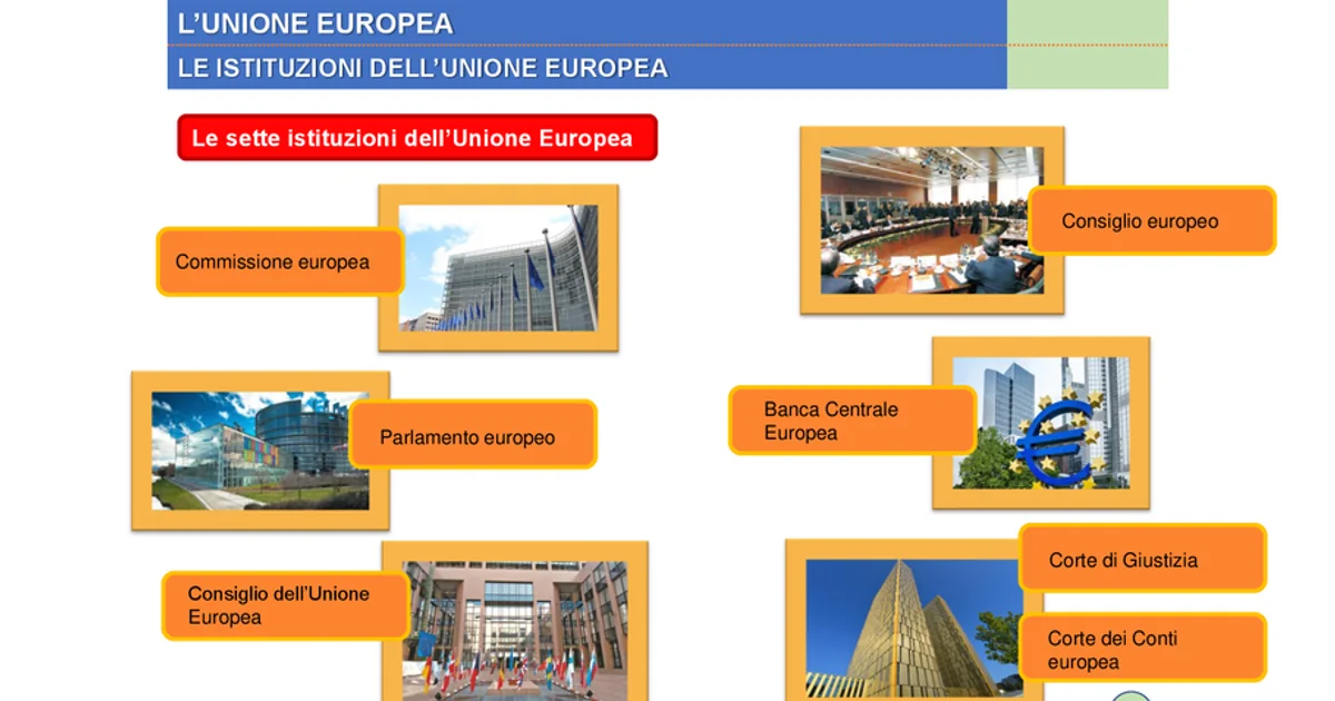 Unione Europea, Istituzioni | Algor Library
