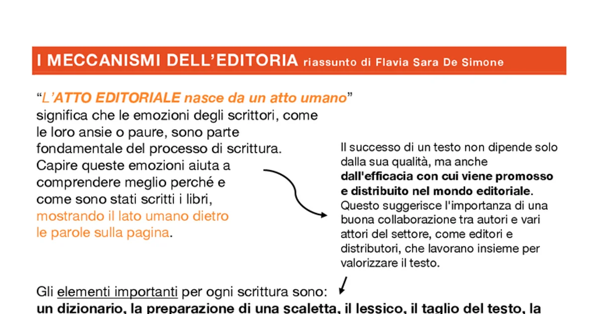 I Meccanismi Dell'editoria | Algor Library