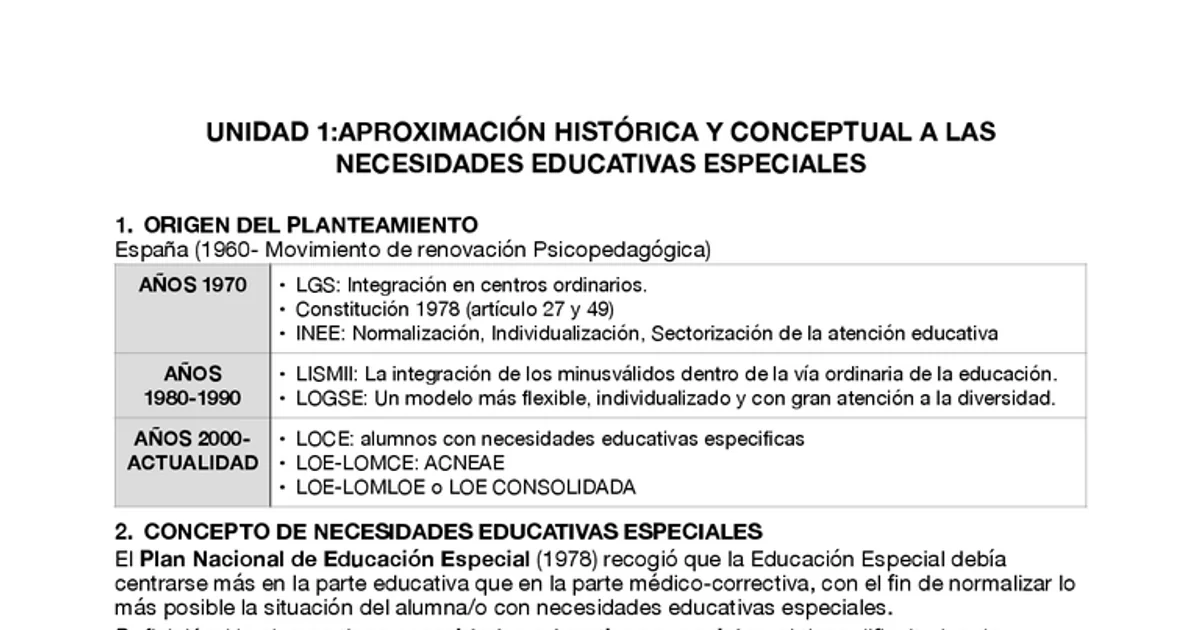 Necesidades Educativas Especiales, Psicología | Algor Library