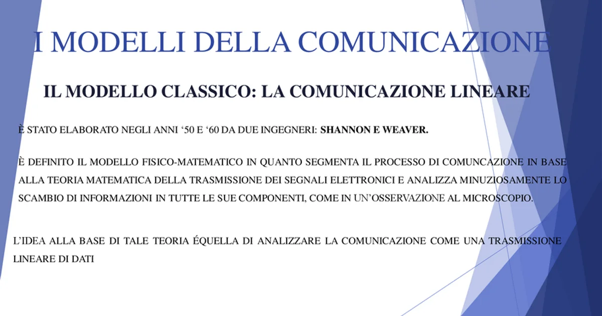 I Modelli della Comunicazione | Algor Library