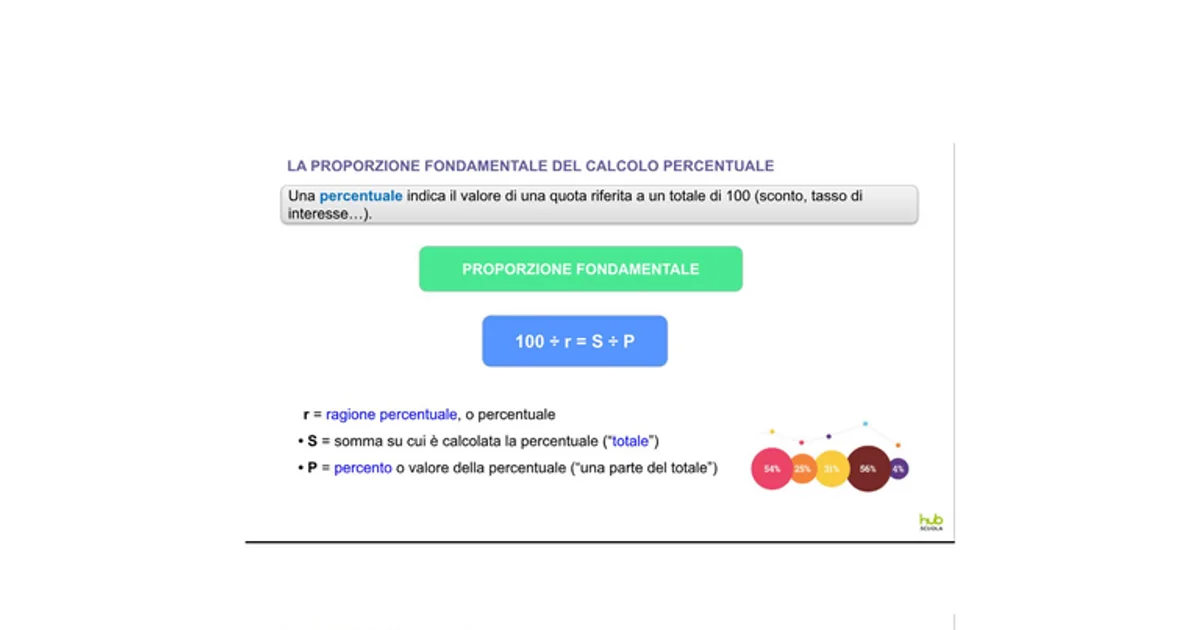 Proporzione Fondamentale Calcolo Percentuale, Hub Scuola | Algor Library
