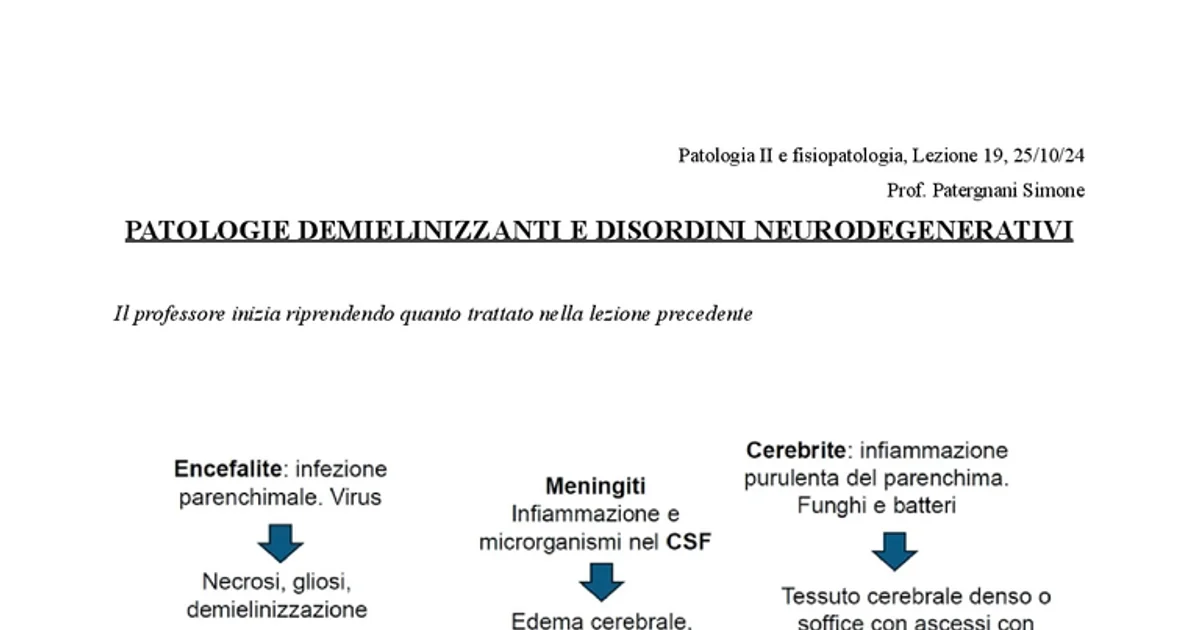 Patologie Demielinizzanti, Disordini Neurodegenerativi | Algor Library