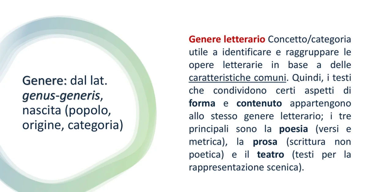 Genere Letterario, Poesia e Leopardi | Algor Library