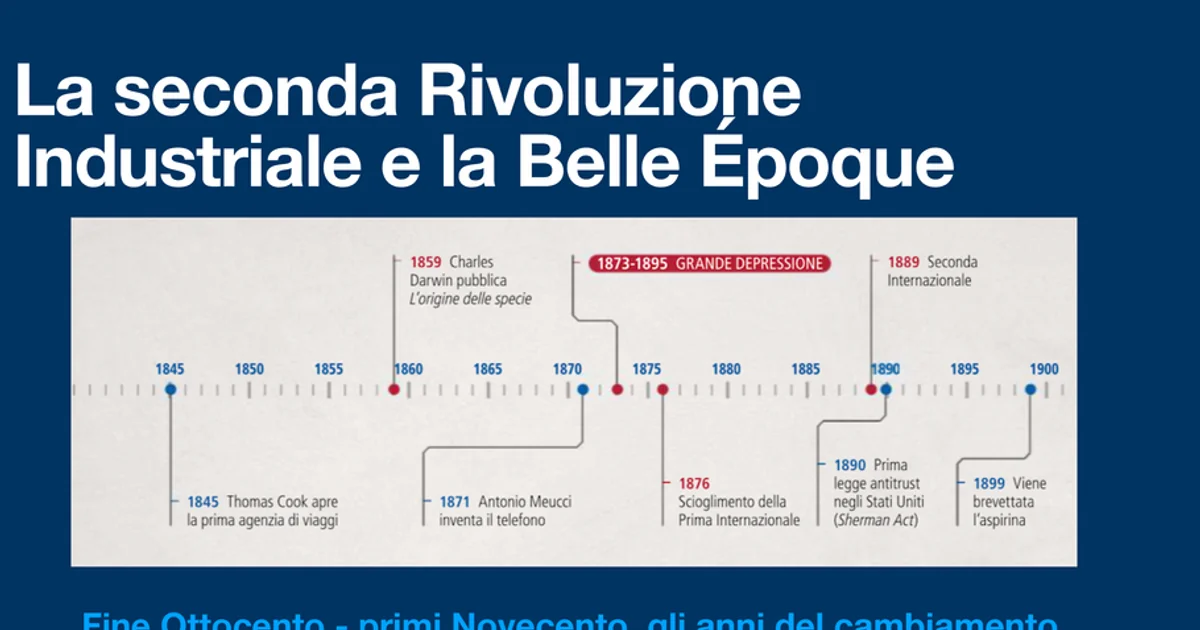 Seconda Rivoluzione Industriale, Belle Epoque | Algor Library