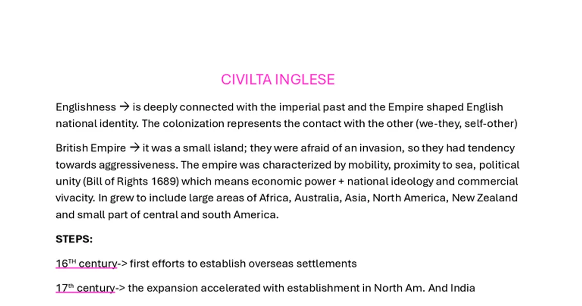English Civilization, British Empire | Algor Library