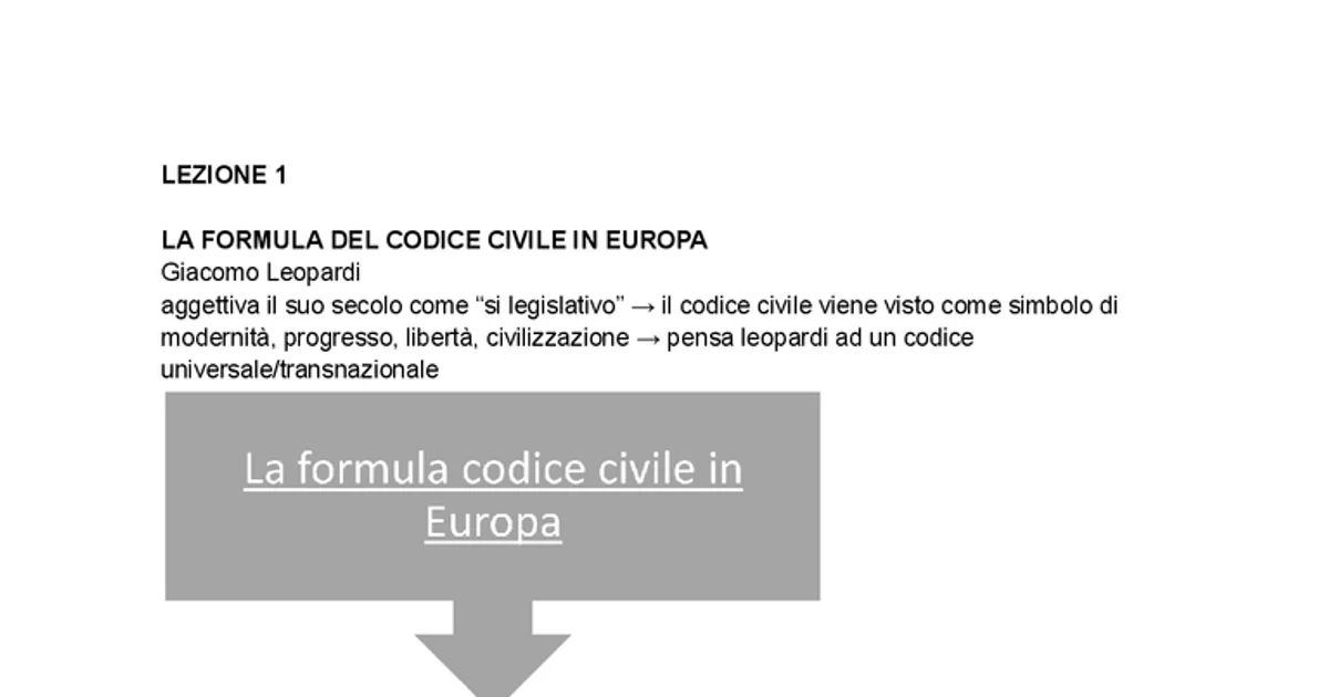 La Formula del Codice Civile in Europa | Algor Library