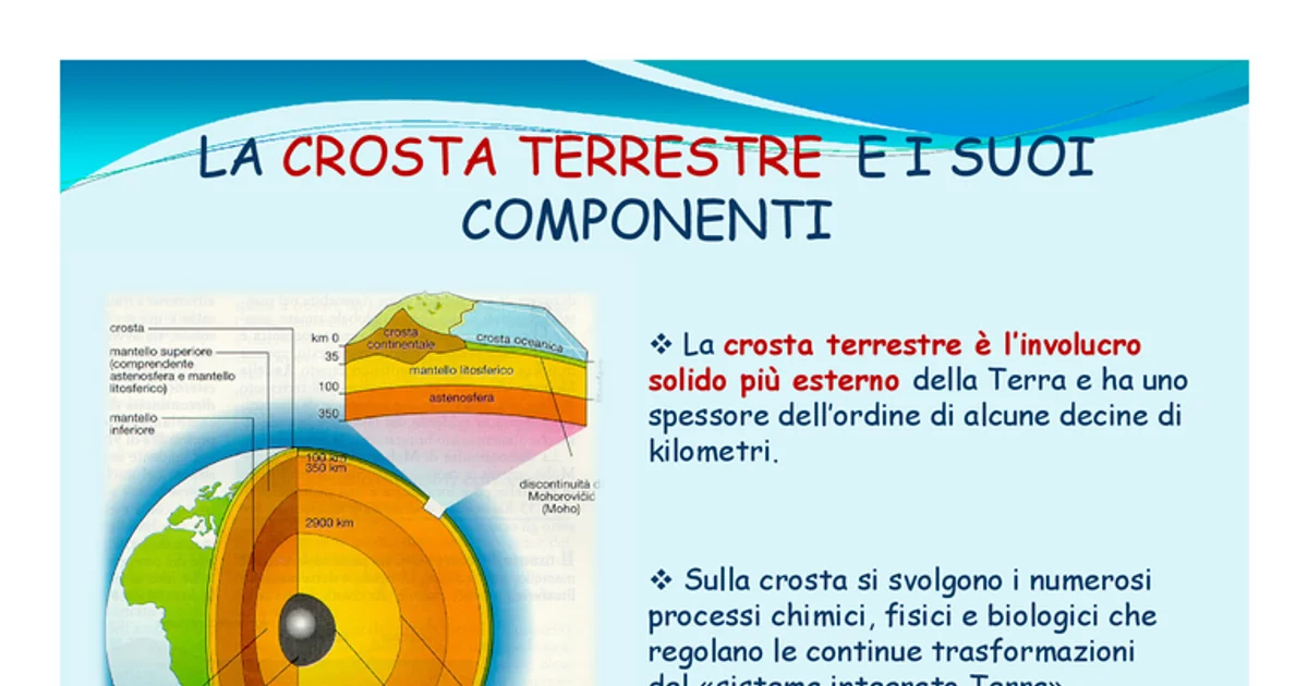 La Crosta Terrestre e i Suoi Componenti | Algor Library